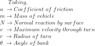 The Physics Of Banking – The Fastest Sector